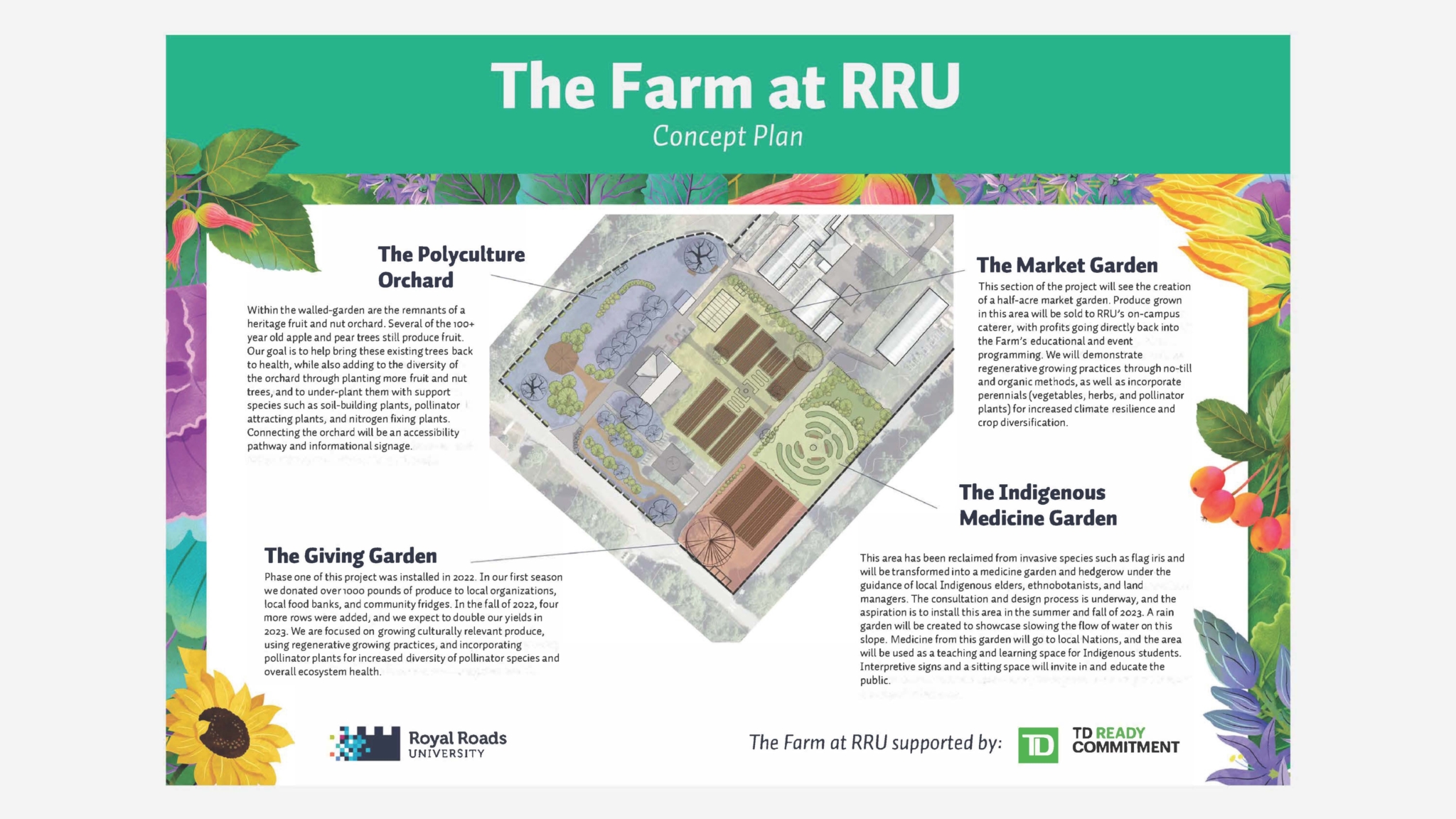 The Farm at RRU - RRU in Bloom